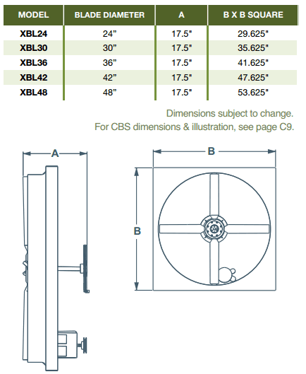 HVACQuick - Canarm Leader XBL Series Belt Drive Wall Fans