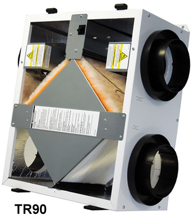 HVACQuick - S&P TR Series Energy Recovery Ventilators for All Climates